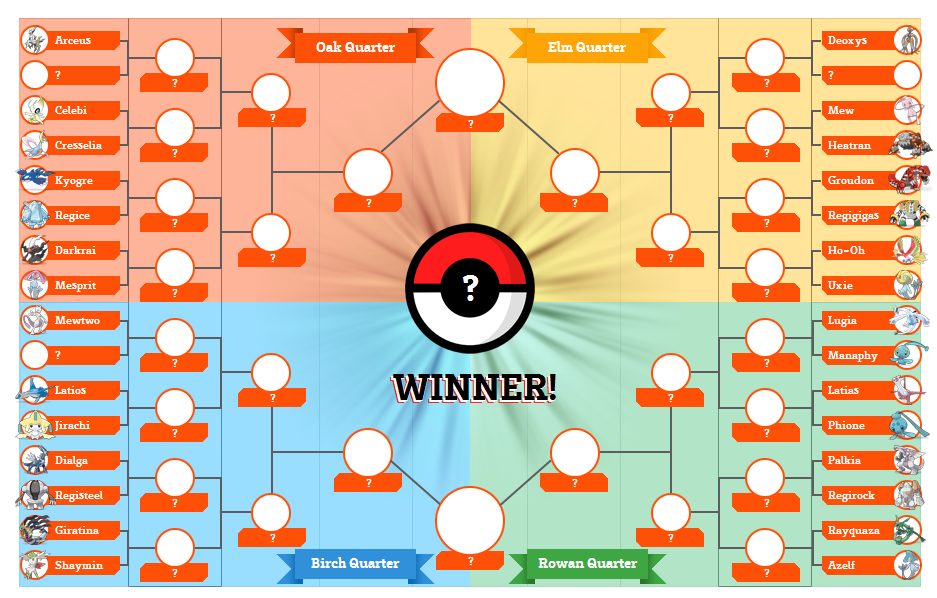 “Pokémon Power Bracket” | PokéJungle