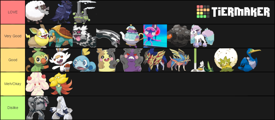 Ranking the Revealed Pokémon of Galar | PokéJungle