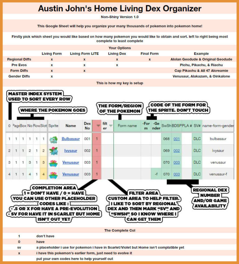 How to organize Pokémon HOME for a Living Dex | PokéJungle