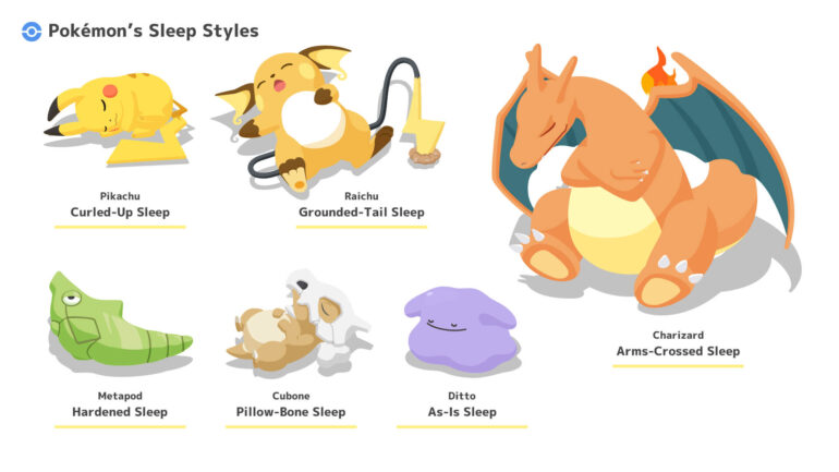 New Pokémon Sleep details, Android pre-registration open | PokéJungle